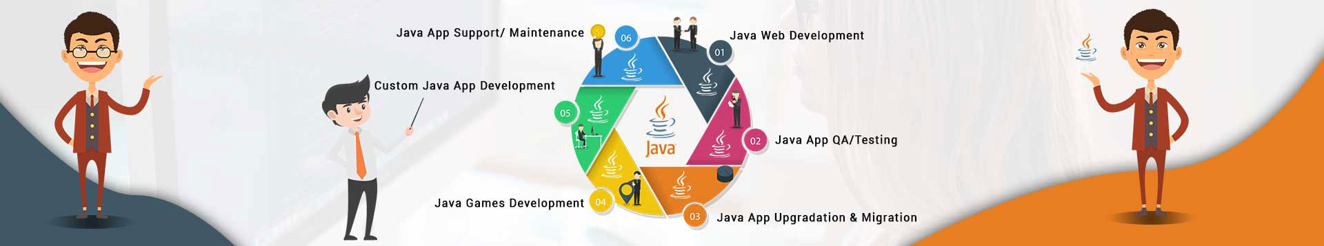 Java development services | Java app development | Crest Infotech