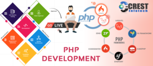 PHP Development India | PHP Development | Crest Infotech