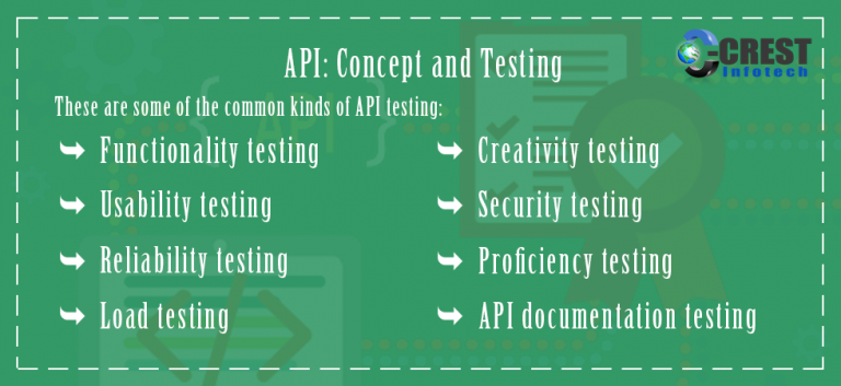 API: Concept and Testing | Crest Infotech