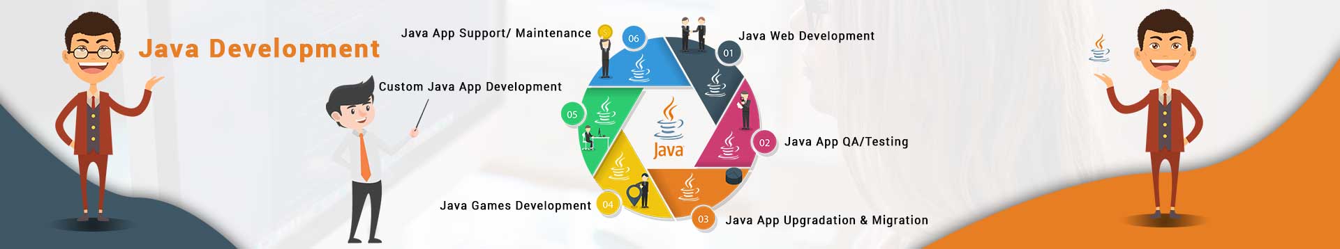 Java development services | Java app development | Crest Infotech