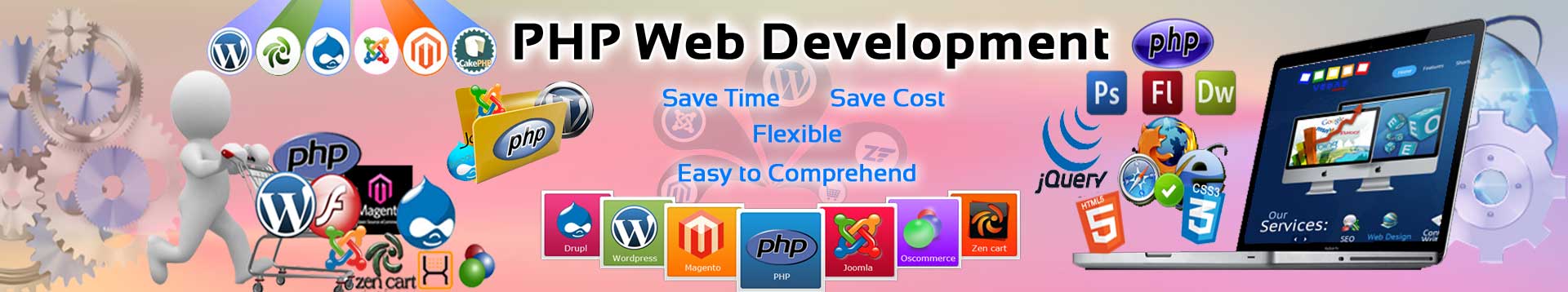 PHP Development India | PHP Development | Crest Infotech