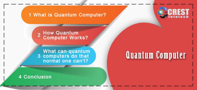 Quantum Computer – Can Solve Algorithmic Problems | Crest Infotech