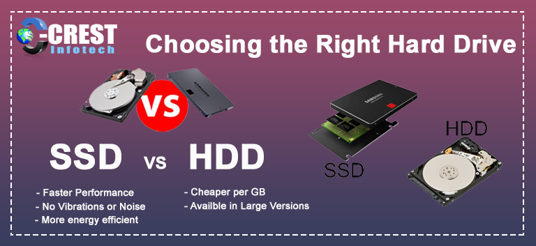 Choosing the Right Hard Drive (HDD vs. SSD) - Crest Infotech