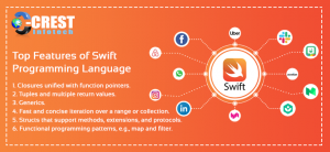 Top Features of Swift Programming Language | Crest Infotech