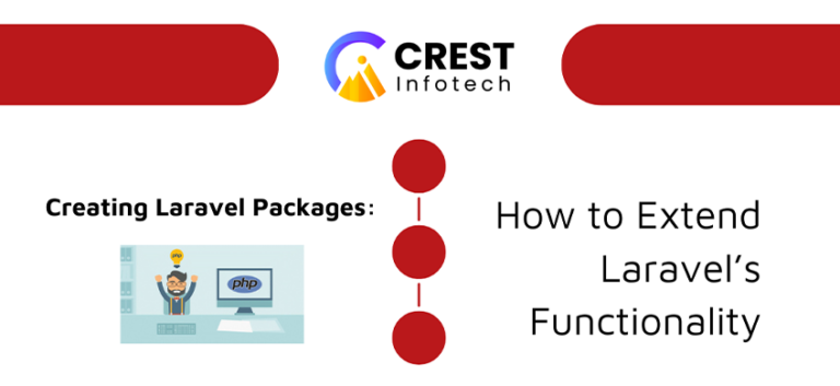 Creating Laravel Packages: How to Extend Laravel’s Functionality ...